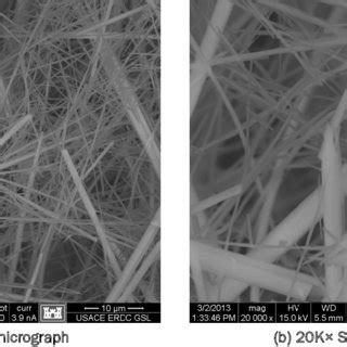 Low And High Magnification Images Of The Microstructure Present In Download Scientific Diagram