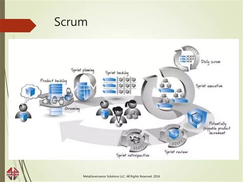 Agile Data Governance Tutorial Pptx