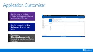 SharePoint Framework Introduction To SPFx Extensions PPT