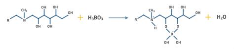 Chelating Resin Lp Felite™ Resin