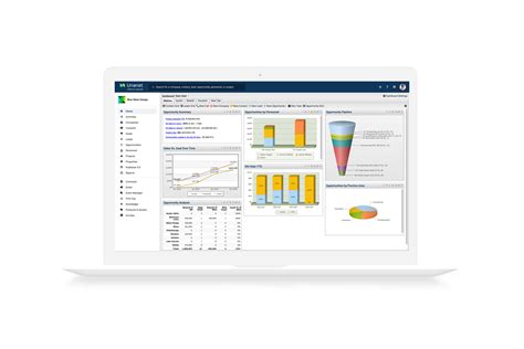 Unanet Crm By Cosential Reviews Apr 2025 Pricing And Features