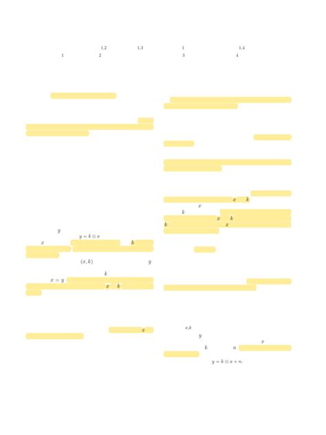 Levin Et Al 2009 Understanding And Evaluating Blind Deconvolution Algorithms Pdf Applied