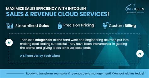 Infoglen On Linkedin Revenue Cloud