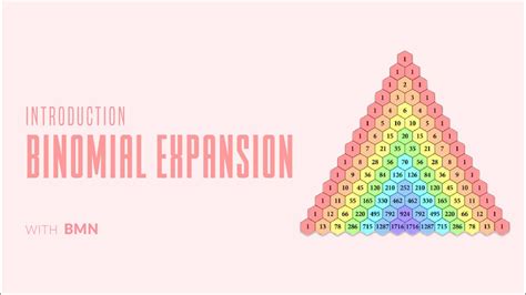 Binomial Expansion Introduction Youtube
