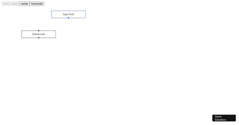 React Flow Undo Forked Codesandbox