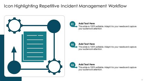 Incident Management Workflow Powerpoint Ppt Template Bundles Ppt Presentation