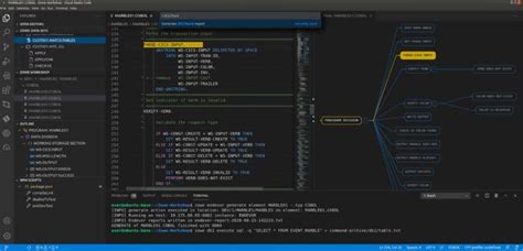 Devops Developer Cockpit Interface Anandaraman Mutharasu