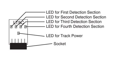 New Products 2025 New Products Streamlined Backshop