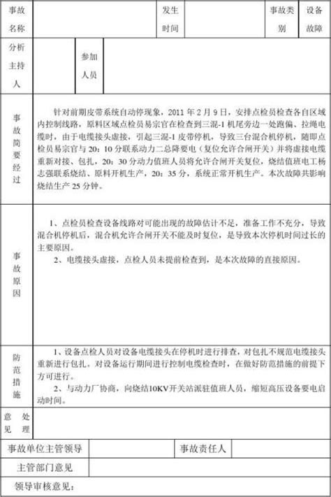 问题分析报告模板（八篇） 范文118