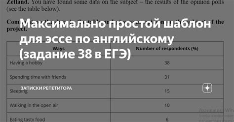 Максимально простой шаблон для эссе по английскому задание 38 в ЕГЭ