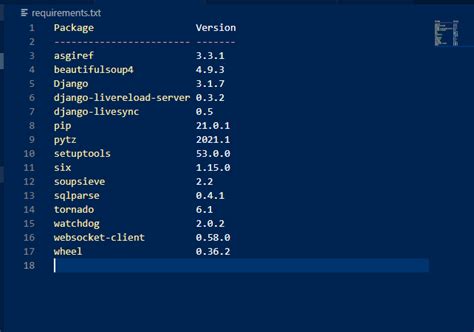 Templates Django Automatically Reload Page Files Changes Not Working With Django Livesync How