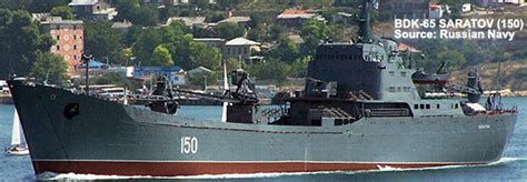 Overview — Alligator Lst Class — Amphibious — Ships — Weapons