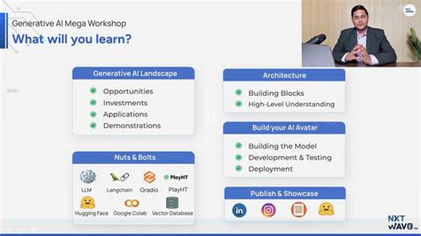 Mahimud On Linkedin 🚀 Embarking On A Futuristic Journey 🚀 I Had The Privilege Of Attending