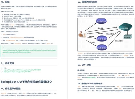 从原理源码到企业级实战，腾讯高工纯手打的spring boot笔记（2023版）真香 java架构师公社的博客 csdn博客