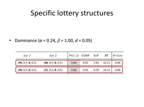 ppt sequential expected utility theory sequential sampling in