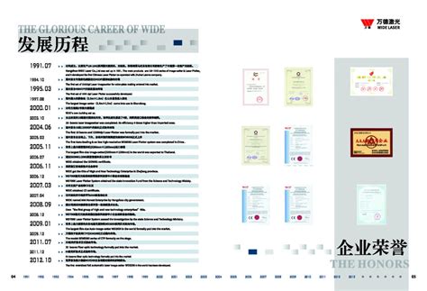 Wide 7008ii Automatic Laser Plotting System Plotter For Pcb Industry With Film Process Products