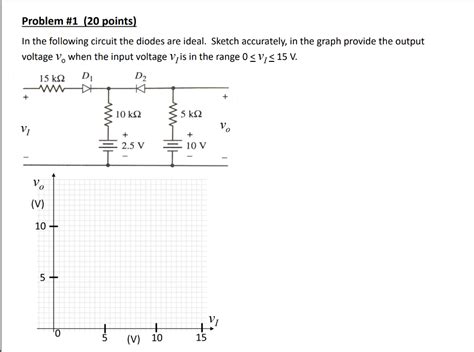 Solved In The Following Circuit The Diodes Are Ideal Sketch Chegg