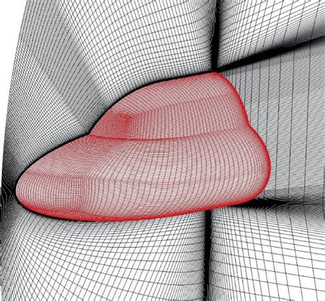 Illustration Of The Structured Grid For The Two Validation Cases Download High Quality