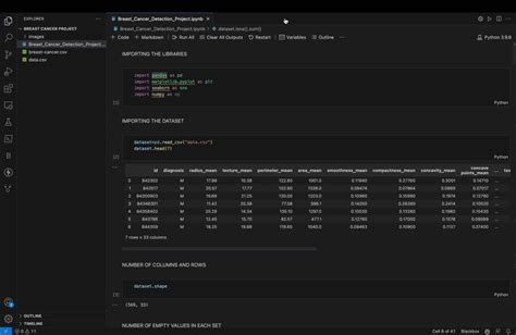 Abhinav Yadav On Linkedin Machinelearning Project Ai Github
