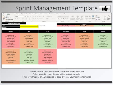 Sprint Management Excel Template Scrum Excel Template Agile Excel Template Sprint Management
