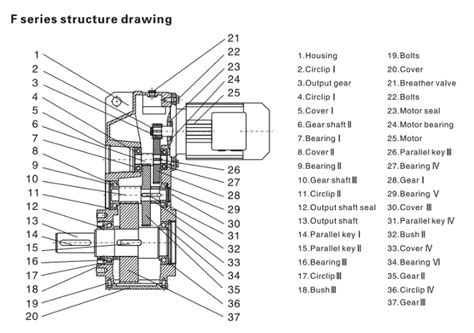 Fa Series Parallel Shaft Helical Gearmotor High Efficiency Gearboxes