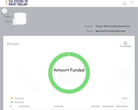 Approved Pending Assignment Raccemembercovidhelp Approved Pending Assignment Raccemembercovidhelp