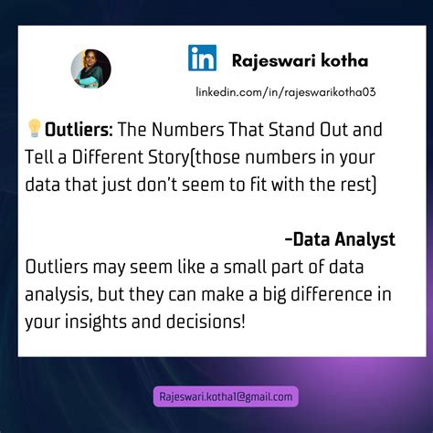 Rajeswari Kotha On Linkedin Dataanalytics Outliers Dataanalysis Businessdecisions