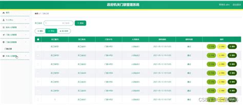 【附源码】计算机毕业设计java政府机关门禁管理系统设计与实现java门禁管理要实现什么功能 Csdn博客