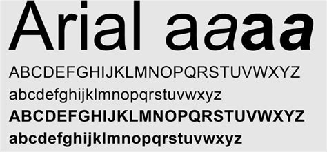 Best Modern Font Styles to Integrate into CSS - CSS Reset