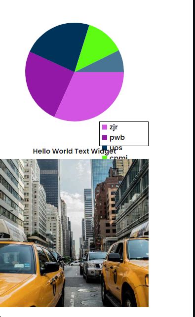 Pie Chart Legend Bottom Overflow Issue FlutterFlow Flutterflow Issues GitHub