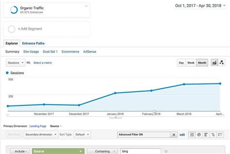 How To Do SEO For Bing And Increase Your Organic Traffic With Kris Gordon
