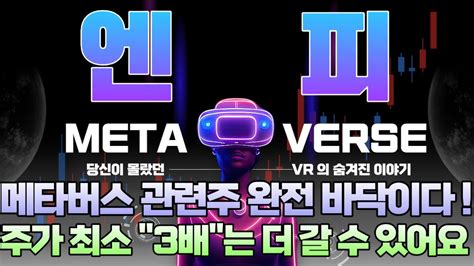 엔피 주가전망 메타버스 관련주 완전히 바닥이다 주가 최소 3배는 더 갈 수 있어요 Youtube