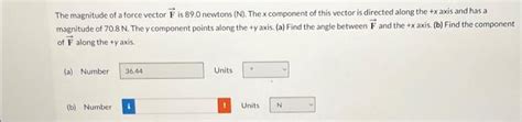 Solved The Magnitude Of A Force Vector F Is Newtons Chegg