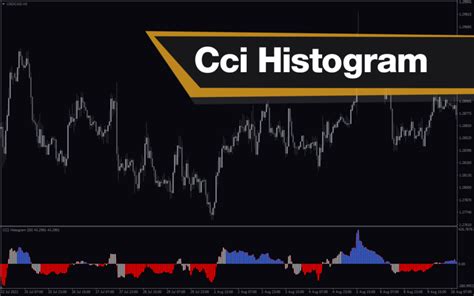 Cci Histogram Mt4 Indicator Download For Free Mt4collection