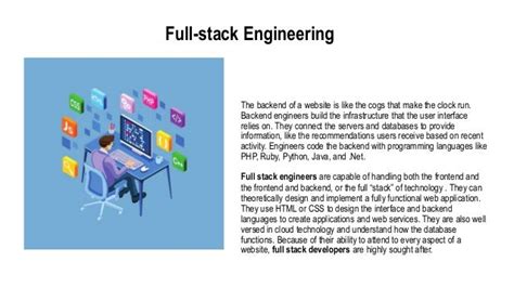 What Does Frontend Backend Full Stack And Cloud Engineering Mean PPT