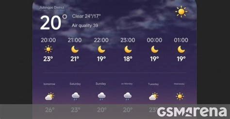 Hyperos 20 Brings Redesigned Climate And Calendar Widgets T3llam