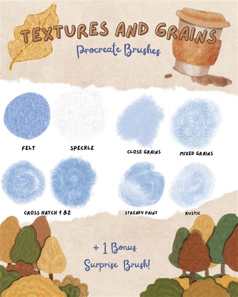 Procreate Brushes Procreate Brushes Procreate Procreate Tutorial