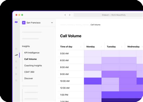 the latest explore dialpad s newest innovations dialpad