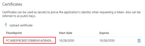 Calling Sharepoint Online Apis Using Azure Ad App Only Permissions And Certificate Auth