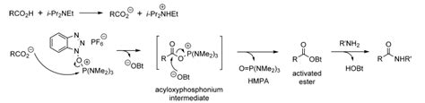 Acid Amine Coupling Using Pybop Organic Synthesis
