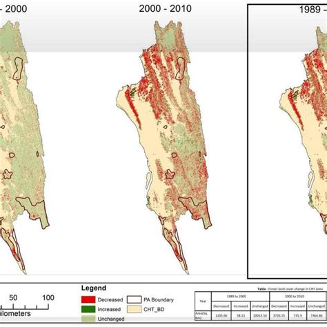 Resulting Maps Of Population Density Analysis In 1991 2001 And 2011 Download Scientific