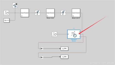 simscape multibody 使用transform sensor 测量运动 csdn博客