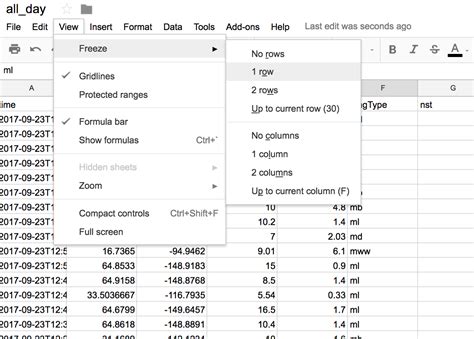 code logic code logic functions conditionals and… by violet