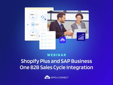 webinar shopify plus and sap business one b2b sales cycle integration