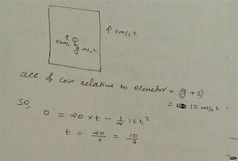 A Person In An Elevator Accelerating Upwards With An Acceleration Of 2
