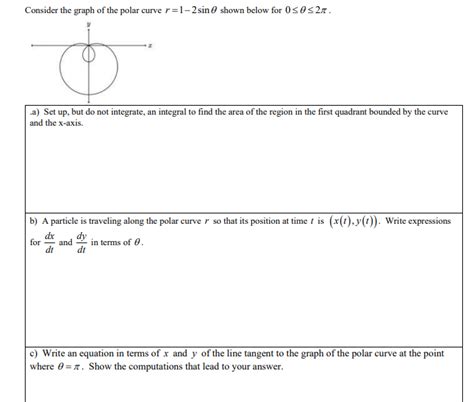 Solved Consider The Graph Of The Polar Curve R Sin Shown Chegg