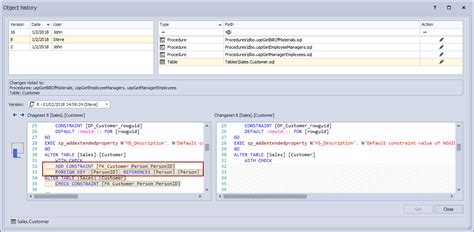 Sql Server True Detective Solving The Case Of The Broken Database