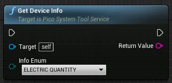 API Interface Function List PicoVR Unreal SDK Documentation