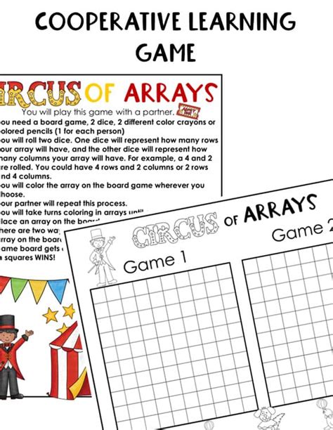 3rd Grade Repeated Addition And Arrays With Multiplication Math Lesson