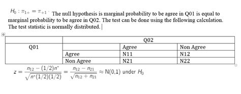 R Strength Of Association Between Categories Of Two Categorical